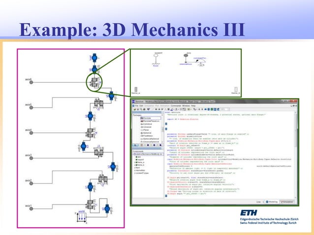 Object Oriented Modeling Of Mechatronics Systems In Modelica Using Wrapped Bond Graphsppt