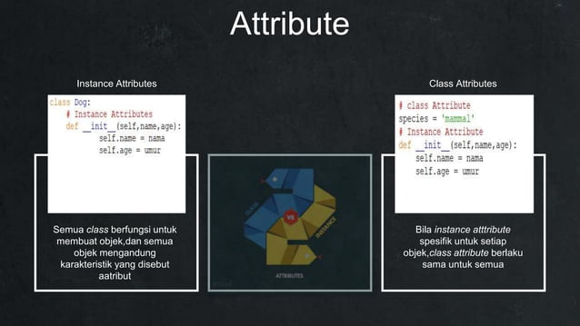 Object oriented programming in python 3 | PPT