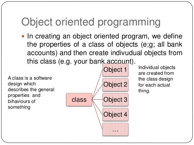 Object oriented programming-with_java