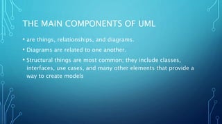 Object-Oriented Systems Analysis and Design Using UML.pptx | Computer Software and Applications ...