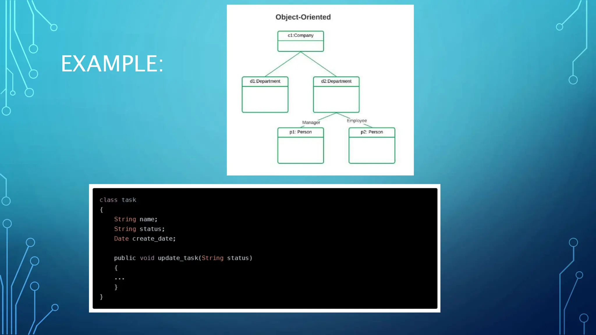 Object-Oriented Systems Analysis and Design Using UML.pptx