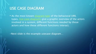 Object-Oriented Systems Analysis and Design Using UML.pptx