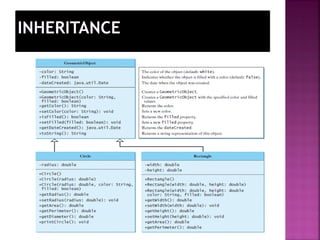 Object oriented thinking | PPT