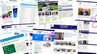 Object-Oriented UX (OOUX) Workshop | PPT