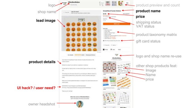 Object-Oriented UX (OOUX) Workshop | PPT