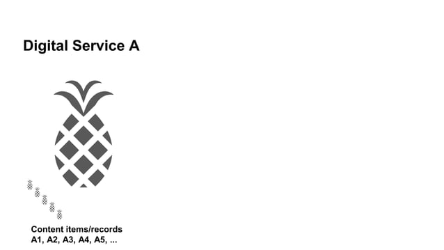 Object-Oriented UX (OOUX) Workshop | PPT