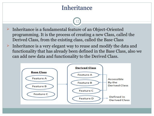 Object oriented vs. object based programming | PPT