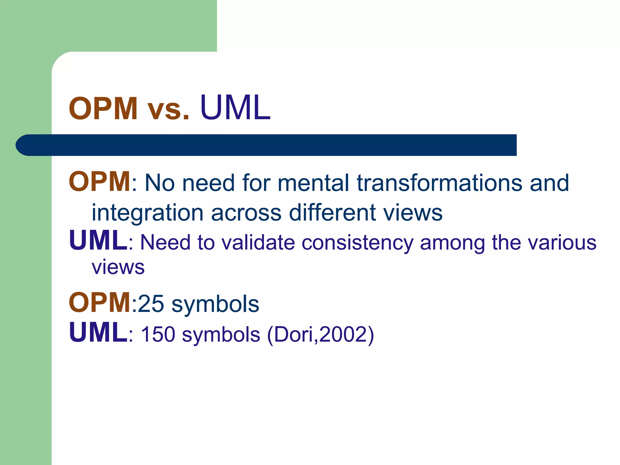 Object Process Methodology | PPT