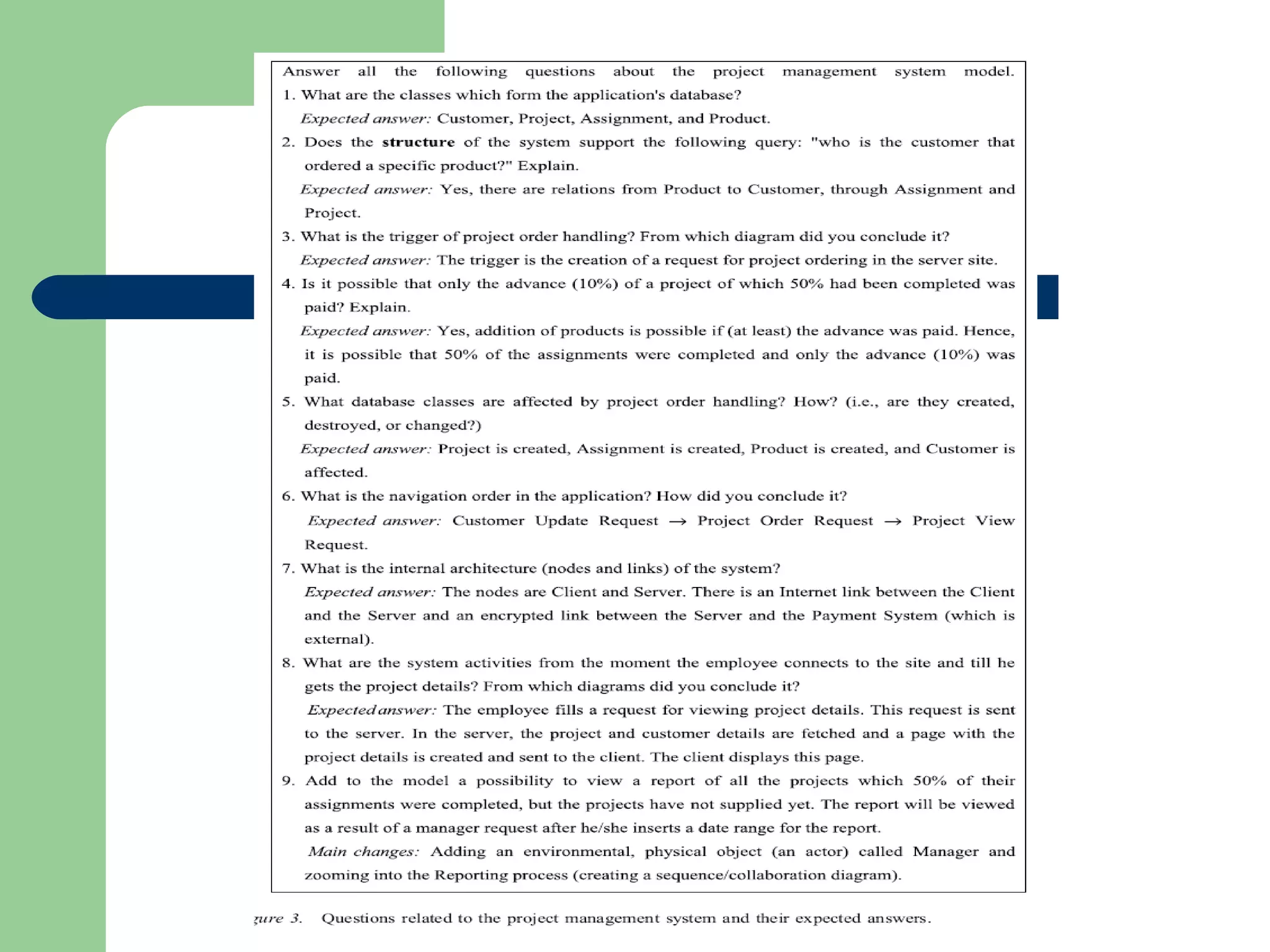 Object Process Methodology | PPT