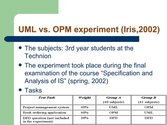 Object Process Methodology | PPT