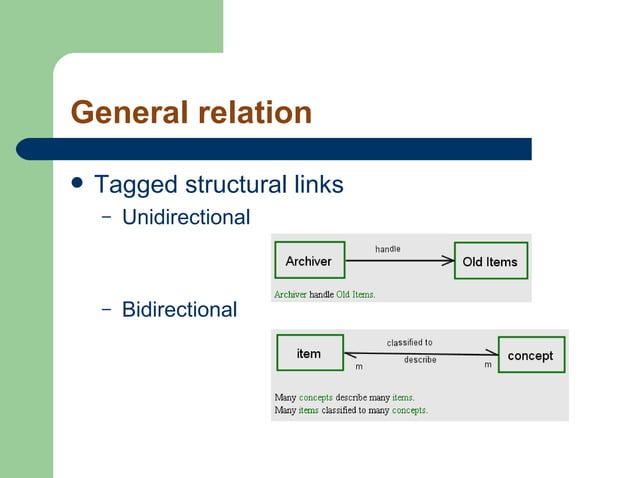 Object Process Methodology | PPT