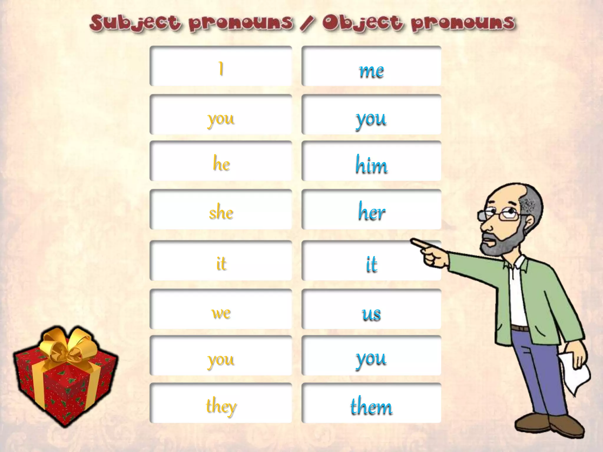 Object pronouns-ppt-flashcards-fun-activities-games 42227 | PPTX