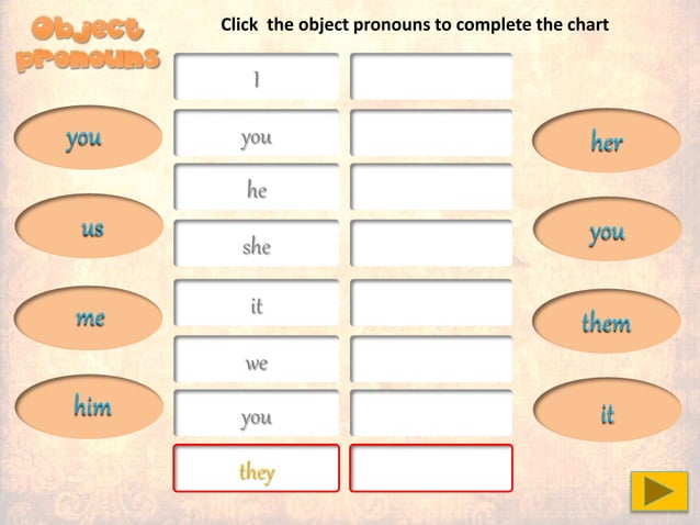 Object pronouns-ppt-flashcards-fun-activities-games 42227 | PPTX