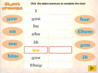 object-pronouns-ppt-flashcards-fun-activities-games_42227.pptx