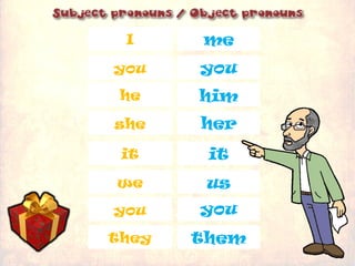 object-pronouns-ppt-flashcards-fun-activities-games_42227.pptx