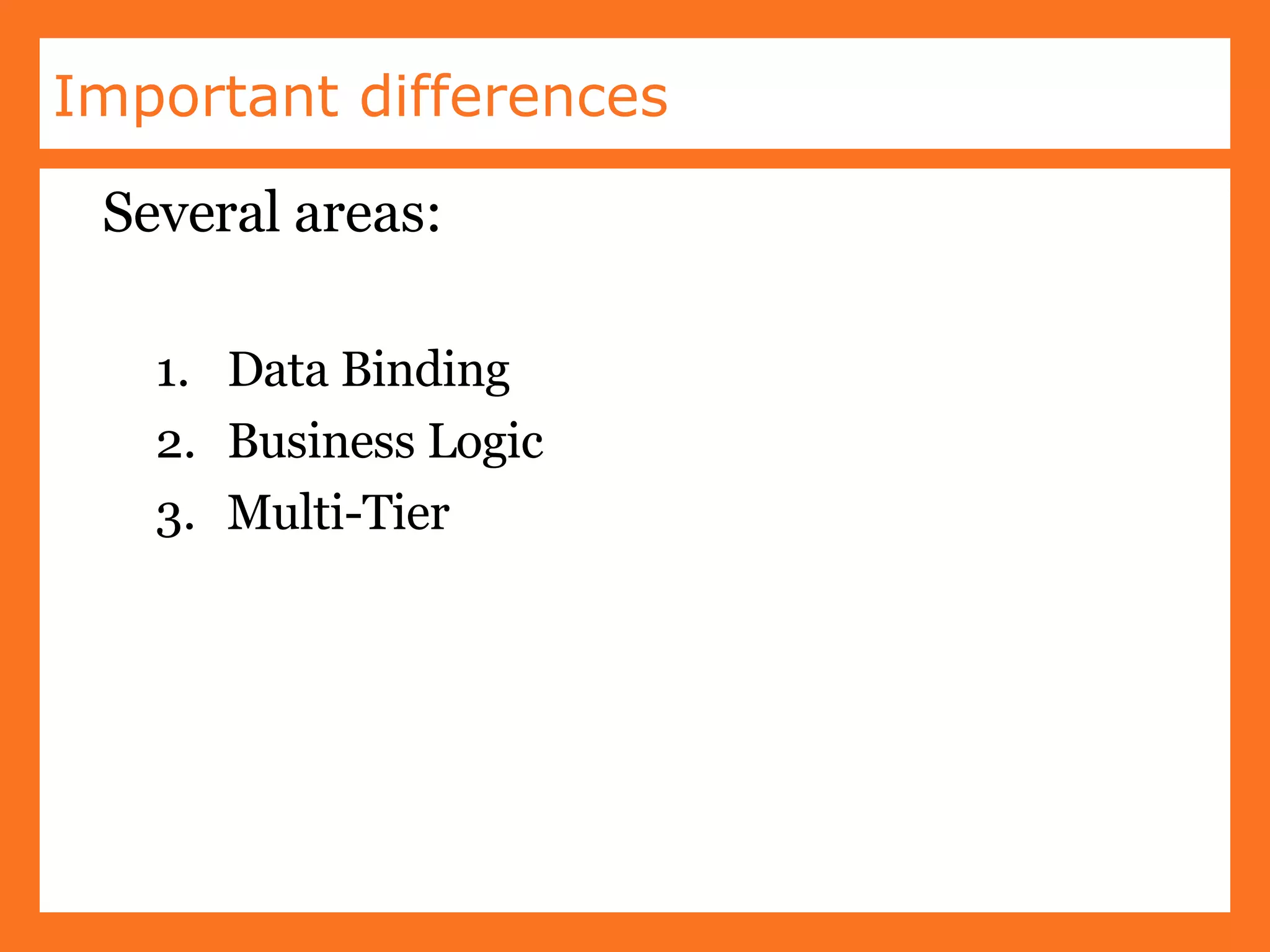 Object Relational Mapping In Real World Applications Ppt Databases Computer Software And