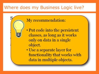 Object Relational Mapping In Real World Applications | PPT | Databases ...