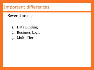 Object Relational Mapping In Real World Applications | PPT | Databases | Computer Software and ...