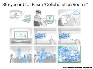 Object Theory Prism Overview and Client Projects | PPT
