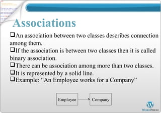 Object and class relationships | PPT