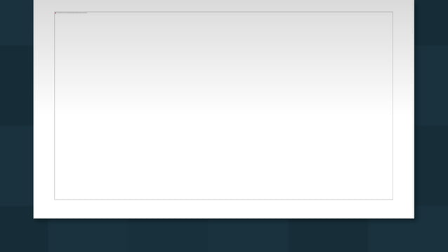 OBJECT AND MOTION DEDUCTION SYSTEM USING YOLO IN DEEP LEARNING.pptx