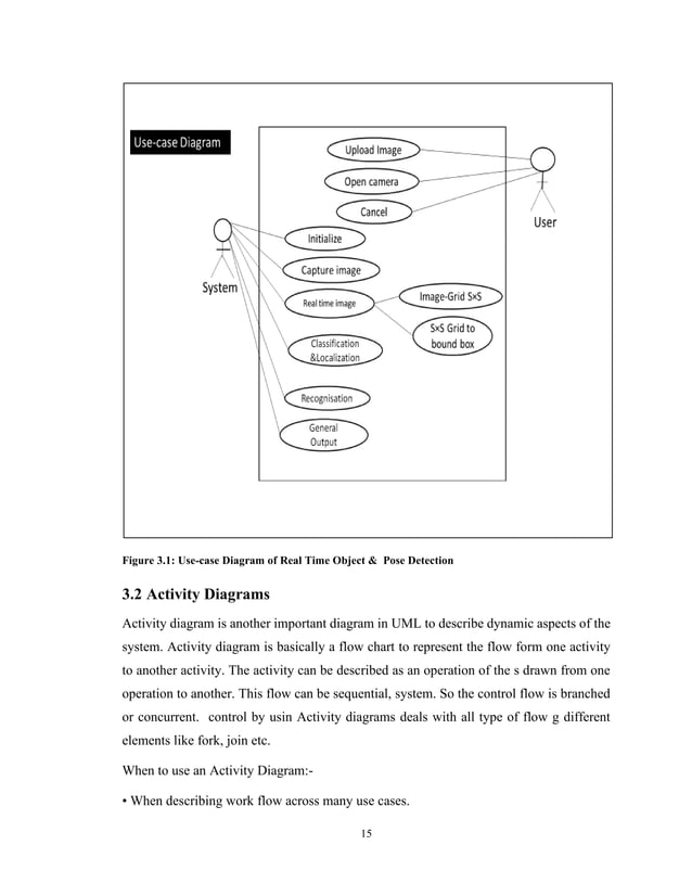 Object and pose detection | PDF