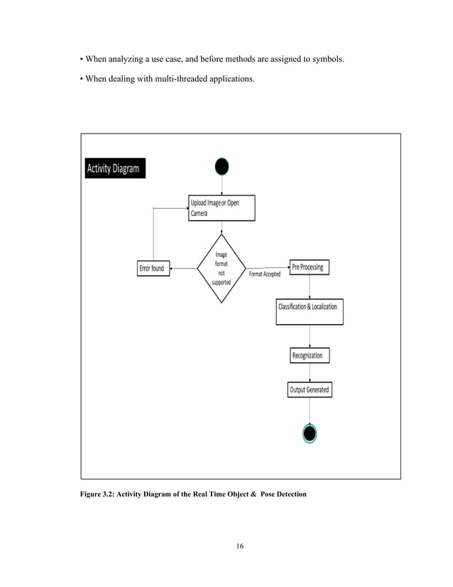 Object and pose detection | PDF