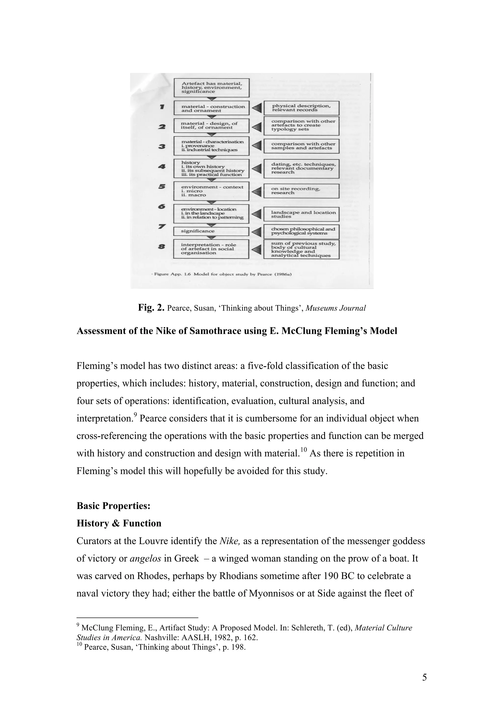 Object assessment for Objects & Places Unit (MMHS, Sydney Uni) | PDF