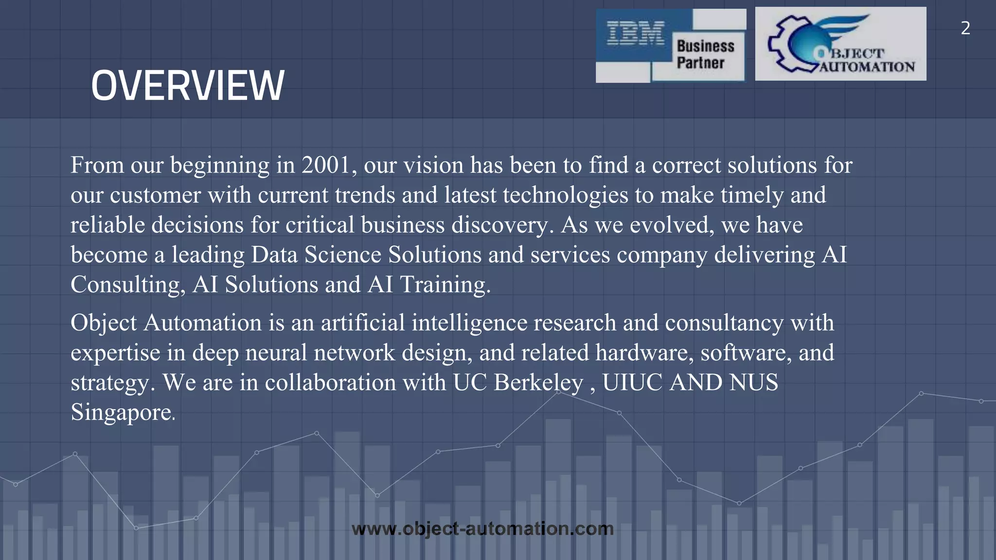 Object automation event | PPT