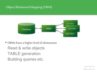 ObjectBox - The new Mobile Database | PPT