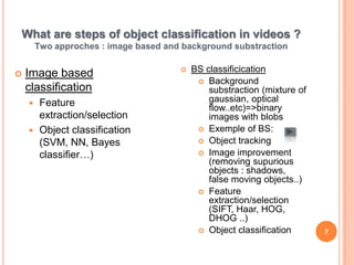 Object classification in far field and low resolution videos | PPTX | Technology & Computing