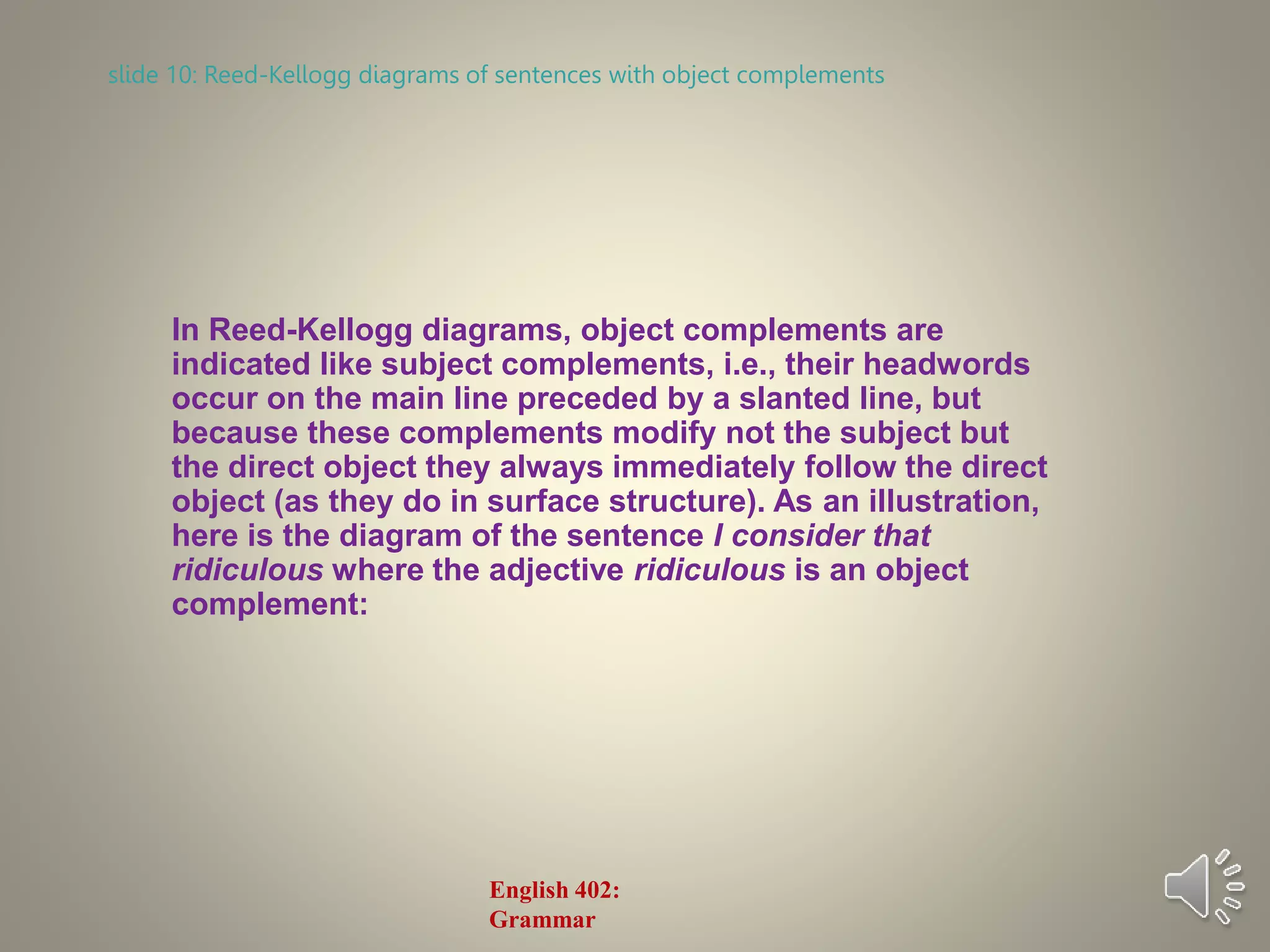 English Grammar Lecture 13: The Object Complement Patterns | PPTX ...