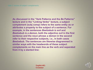 English Grammar Lecture 13: The Object Complement Patterns | PPTX ...