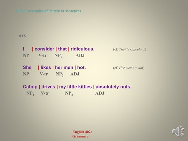 English Grammar Lecture 13: The Object Complement Patterns | PPTX | Programming Languages ...