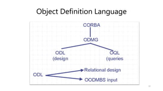Object database standards, languages and design | PPTX