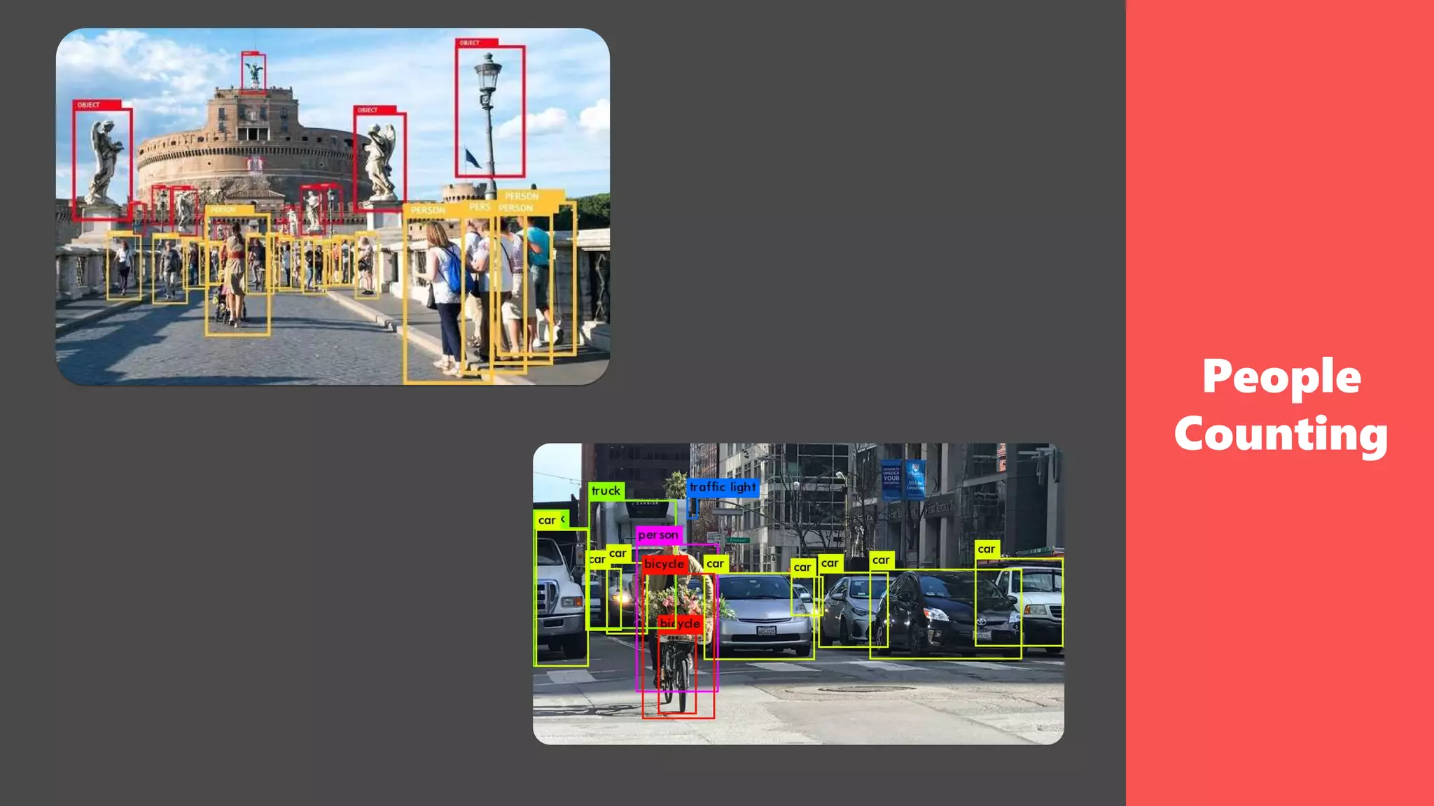 Tensorflow Object Detection Realtime Object Detection With Tensorflow Tensorflow Python
