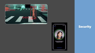 TensorFlow Object Detection | Realtime Object Detection with TensorFlow ...