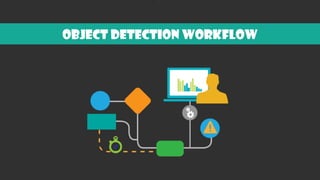 TensorFlow Object Detection | Realtime Object Detection with TensorFlow | TensorFlow Python ...