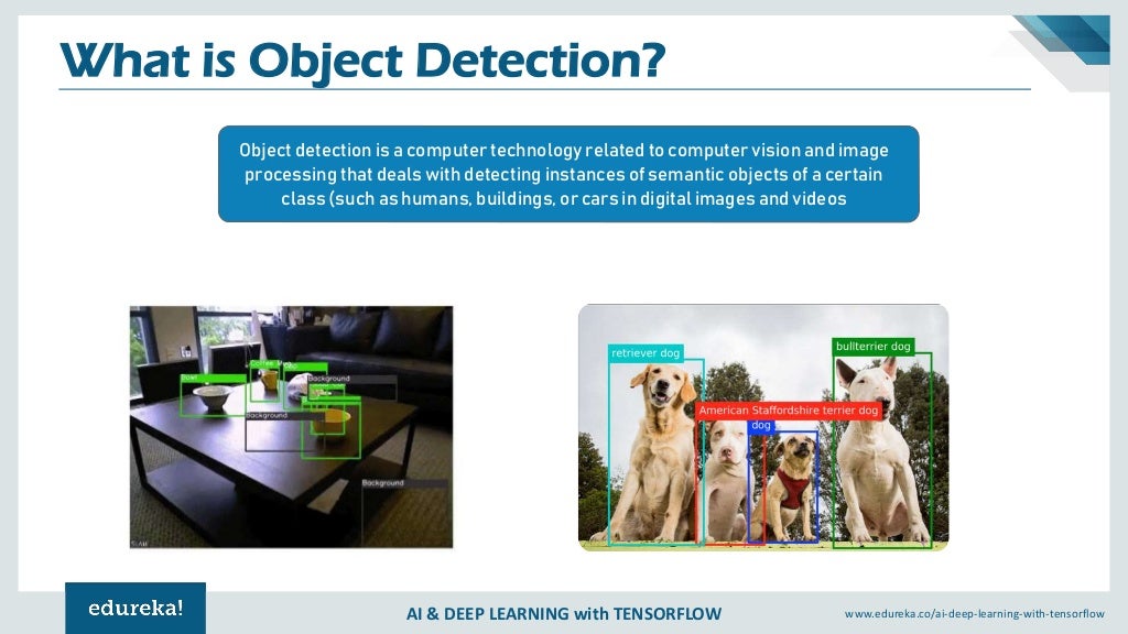 Tensorflow Object Detection Realtime Object Detection With Tensorfl…