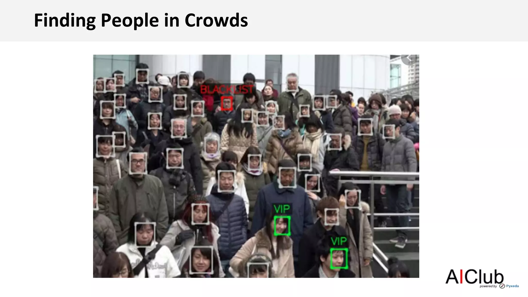 Object detection | PPTX