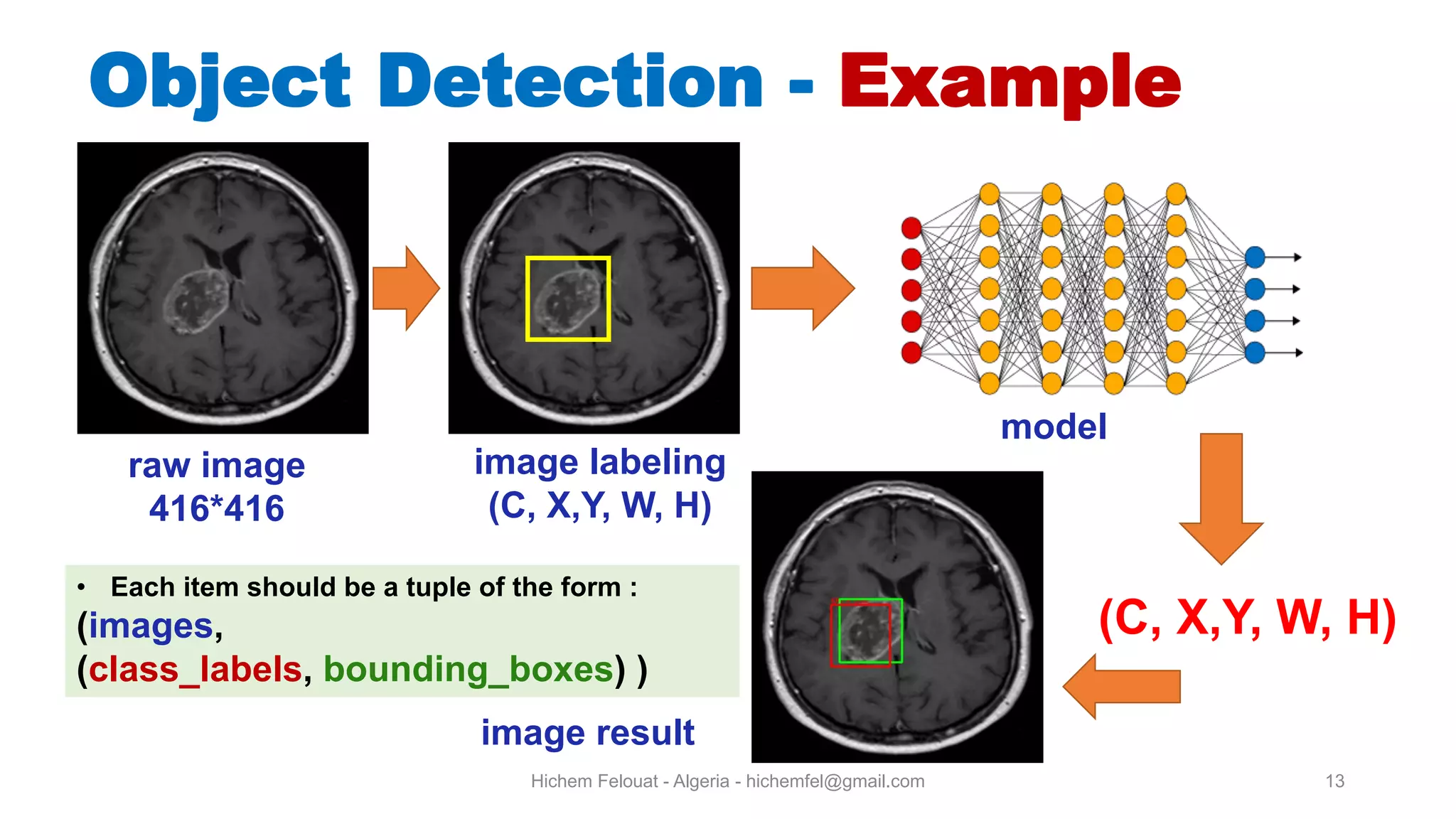Object Detection And Instance Segmentation Pdf Artificial Intelligence Technology And Computing
