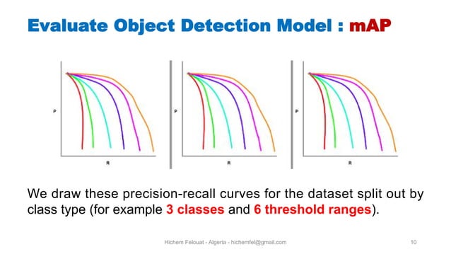 Object Detection And Instance Segmentation Ppt 1392