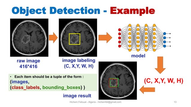 Object detection and Instance Segmentation | PDF | Artificial ...