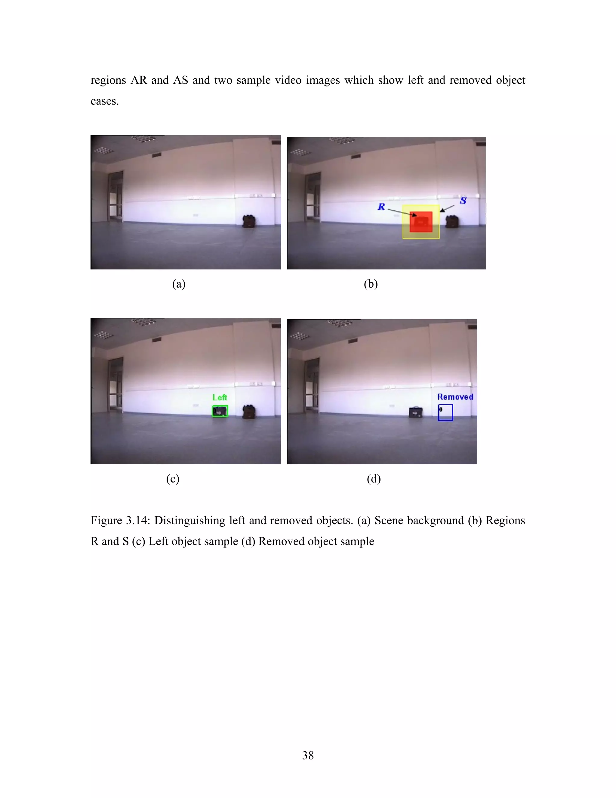 Object detection and tracking | PDF Object detection and tracking | PDF