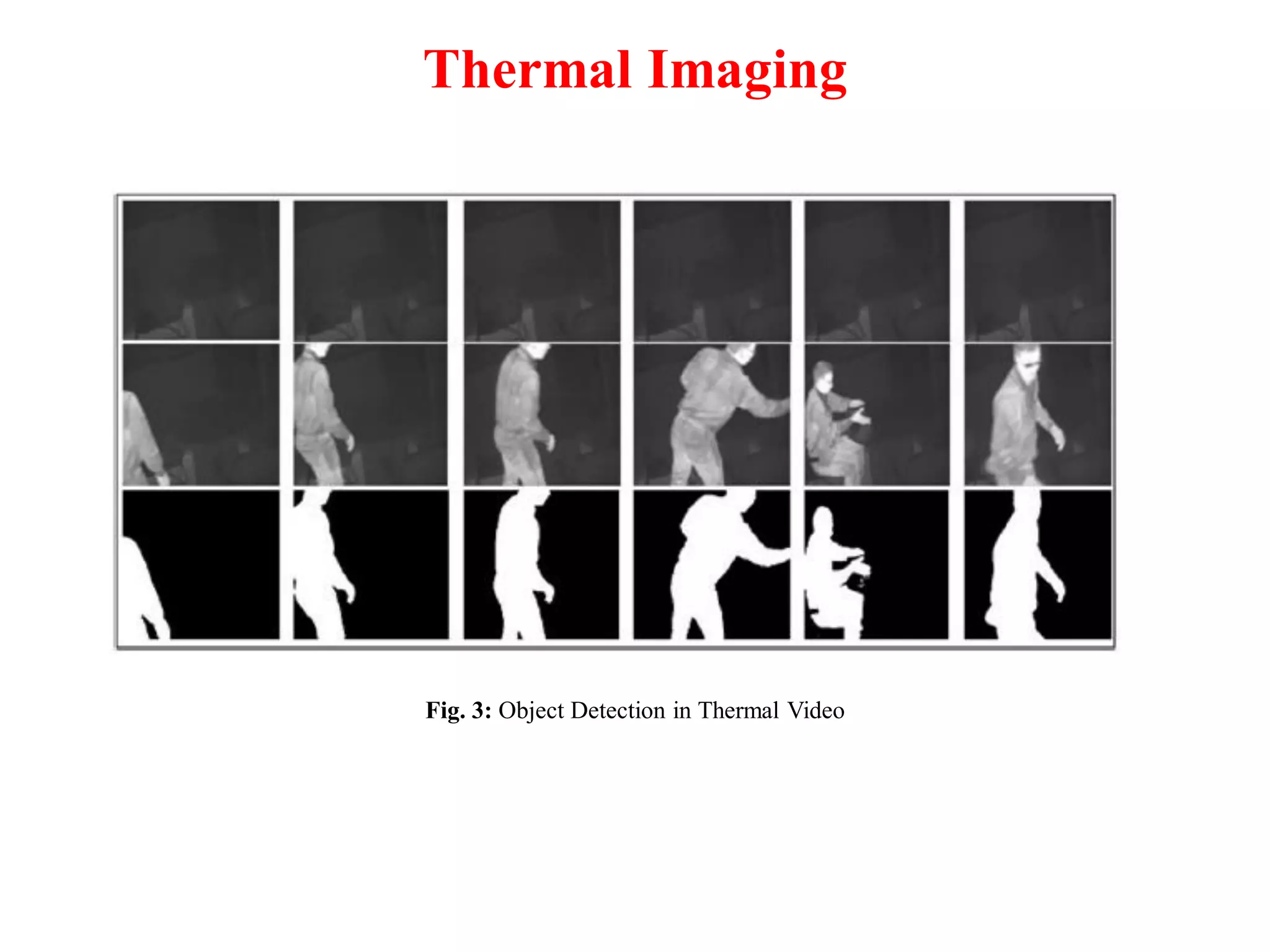 Object detection elearning | PDF