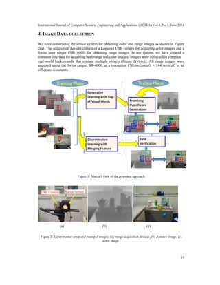 Object detection for service robot using range and color features of an ...
