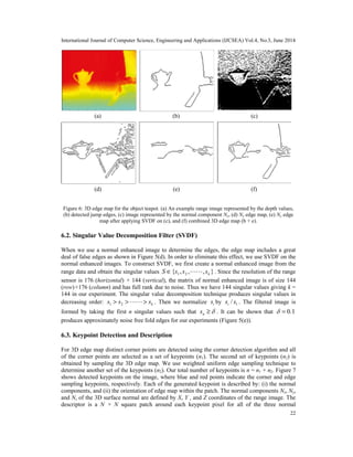 Object Detection for Service Robot Using Range and Color Features of an ...