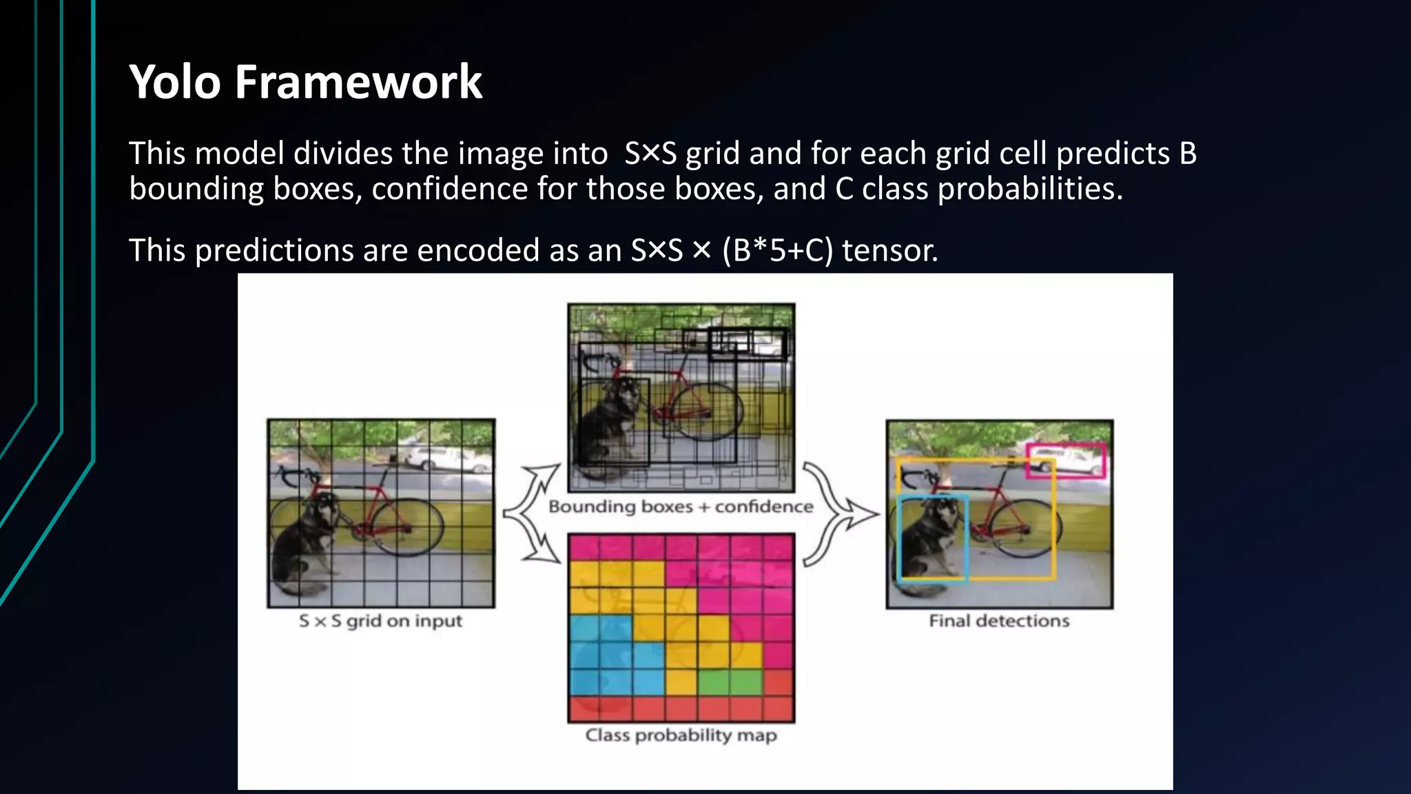 Object Detection Presentation Pptx Artificial Intelligence