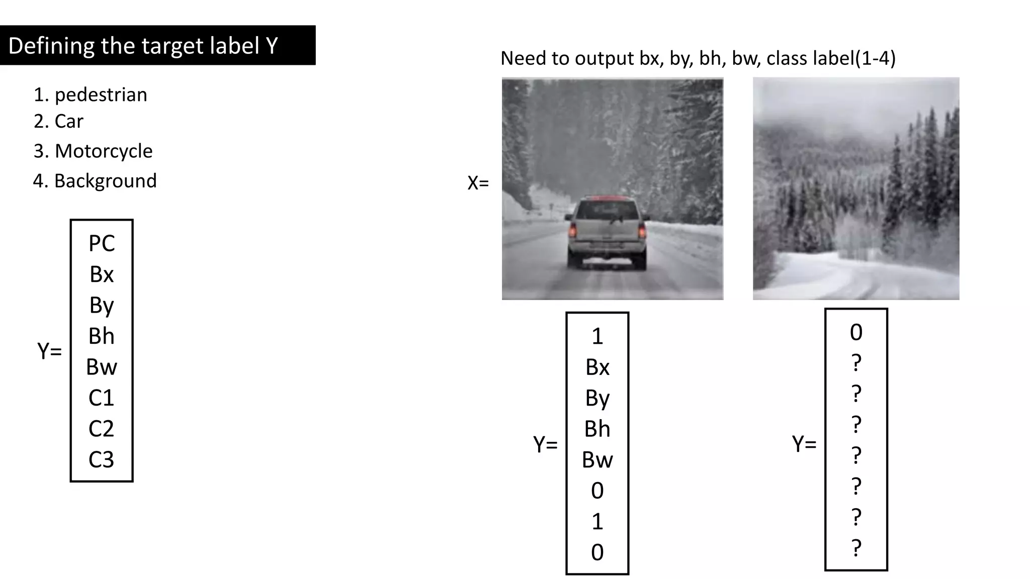 Object Detection Presentation Pptx Artificial Intelligence Technology And Computing