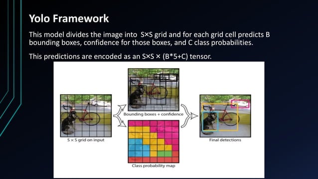 Object detection presentation | PPTX | Artificial Intelligence ...
